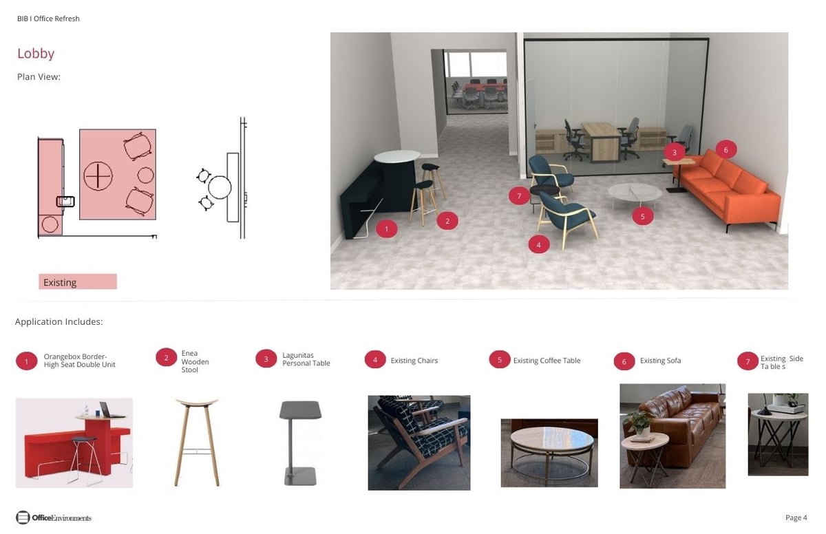 BIB - Bchex Brand Transition