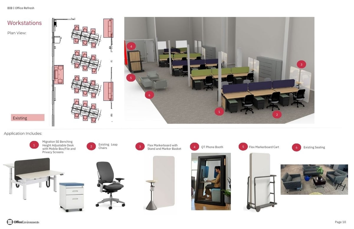 BIB - Bchex Brand Transition